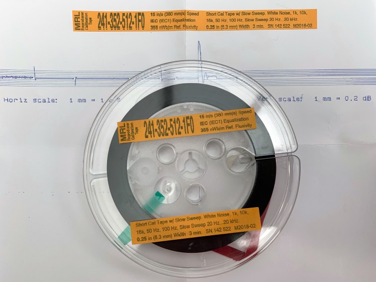 Tape operating level aka ‘reference fluxivity’: what’s it all about ...